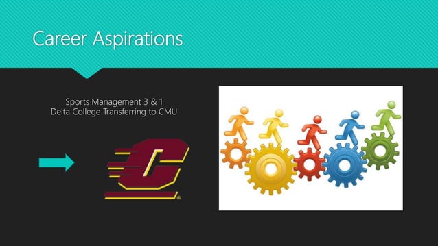 Ryan's Unit 6 Presentation | PPT