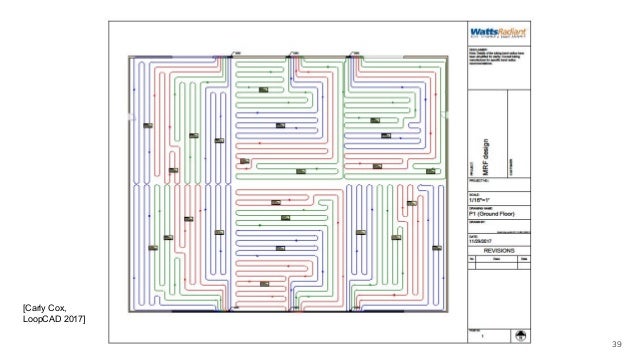 Loopcad 2016 review - herofmx