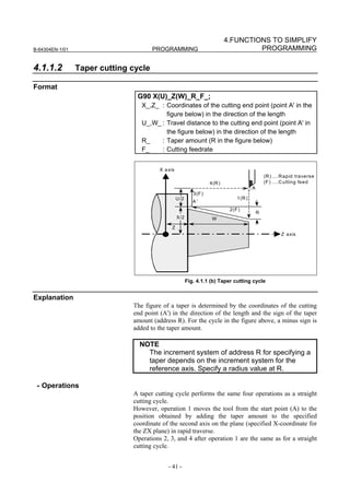FANUC 0i-TD User's manual.pdf