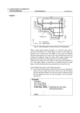 FANUC 0i-TD User's manual.pdf