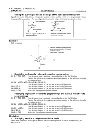 Fanuc 0i operator's manual | PDF