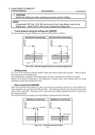 Fanuc 0i operator's manual | PDF