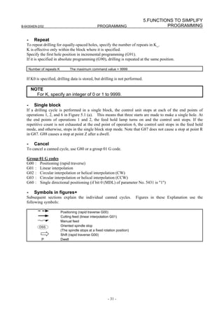 Fanuc 0i operator's manual | PDF
