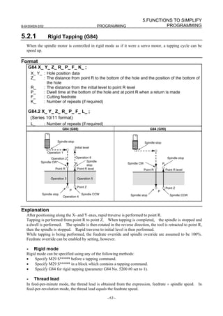 Fanuc 0i operator's manual | PDF