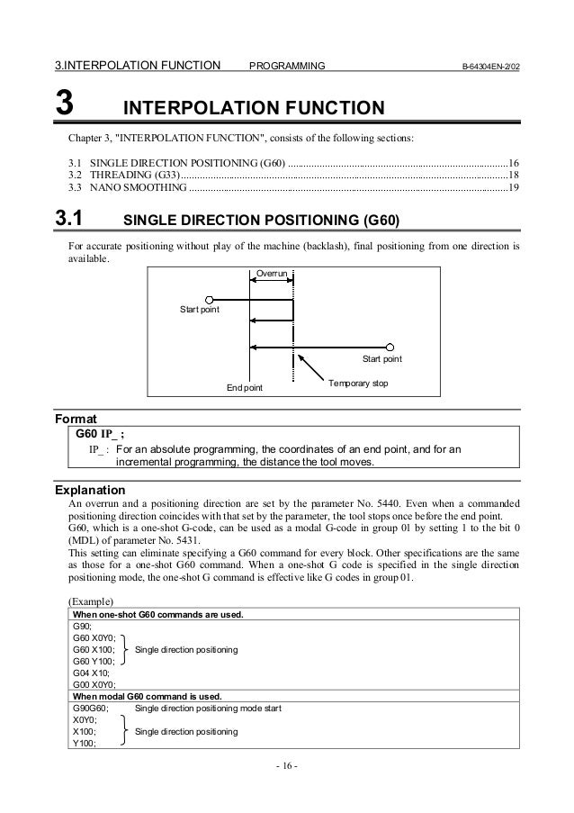 Fanuc ot operators manual - contentlasopa
