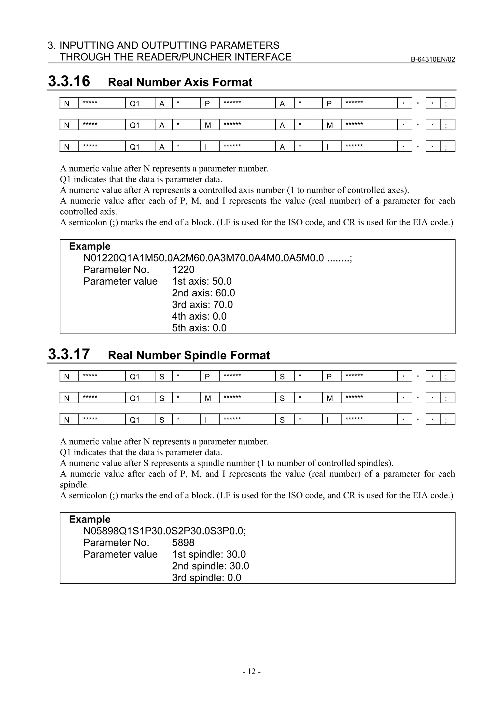 Fanuc 0i parameter manual CNC milling machine | PDF
