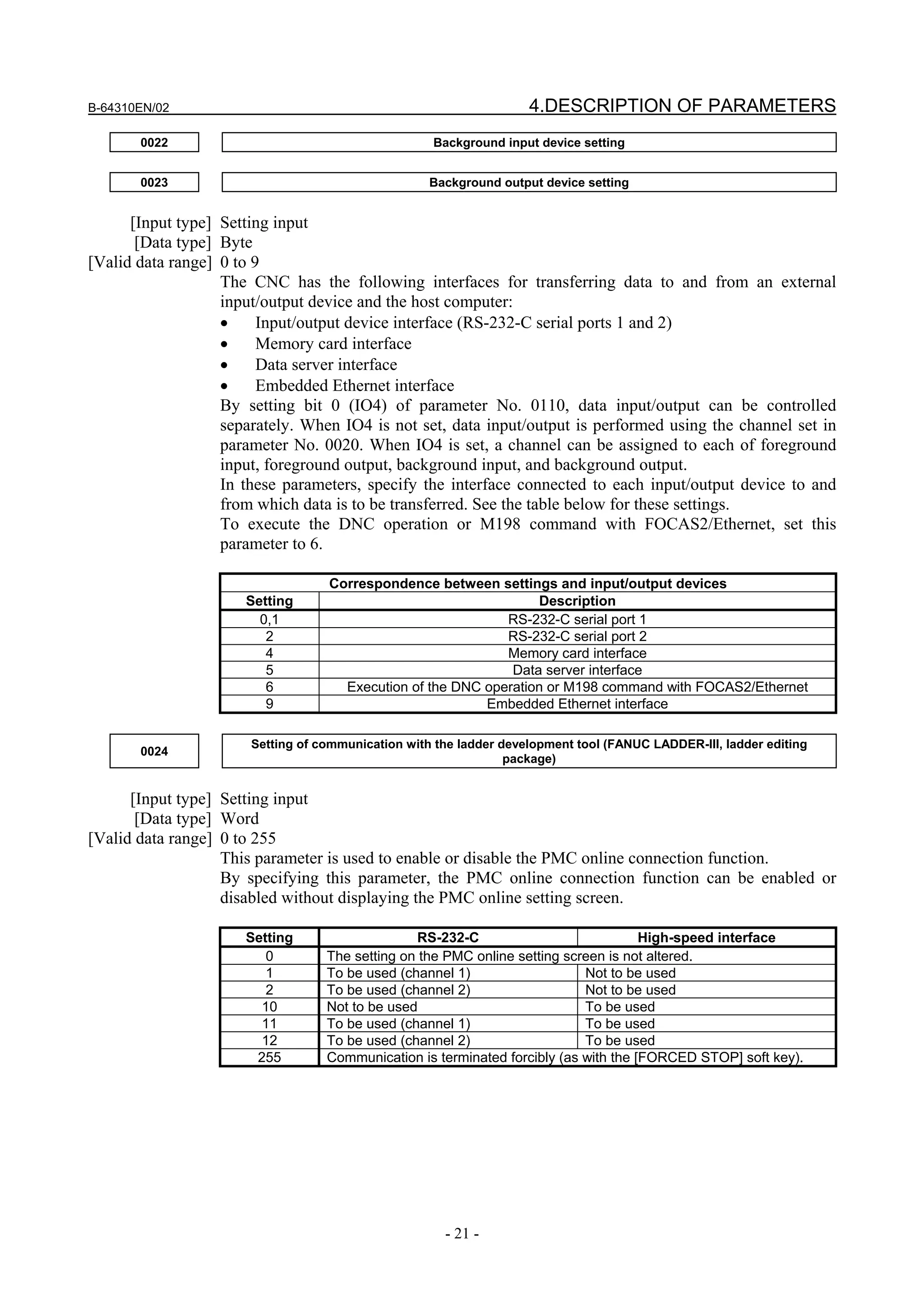 Fanuc 0i parameter manual CNC milling machine | PDF
