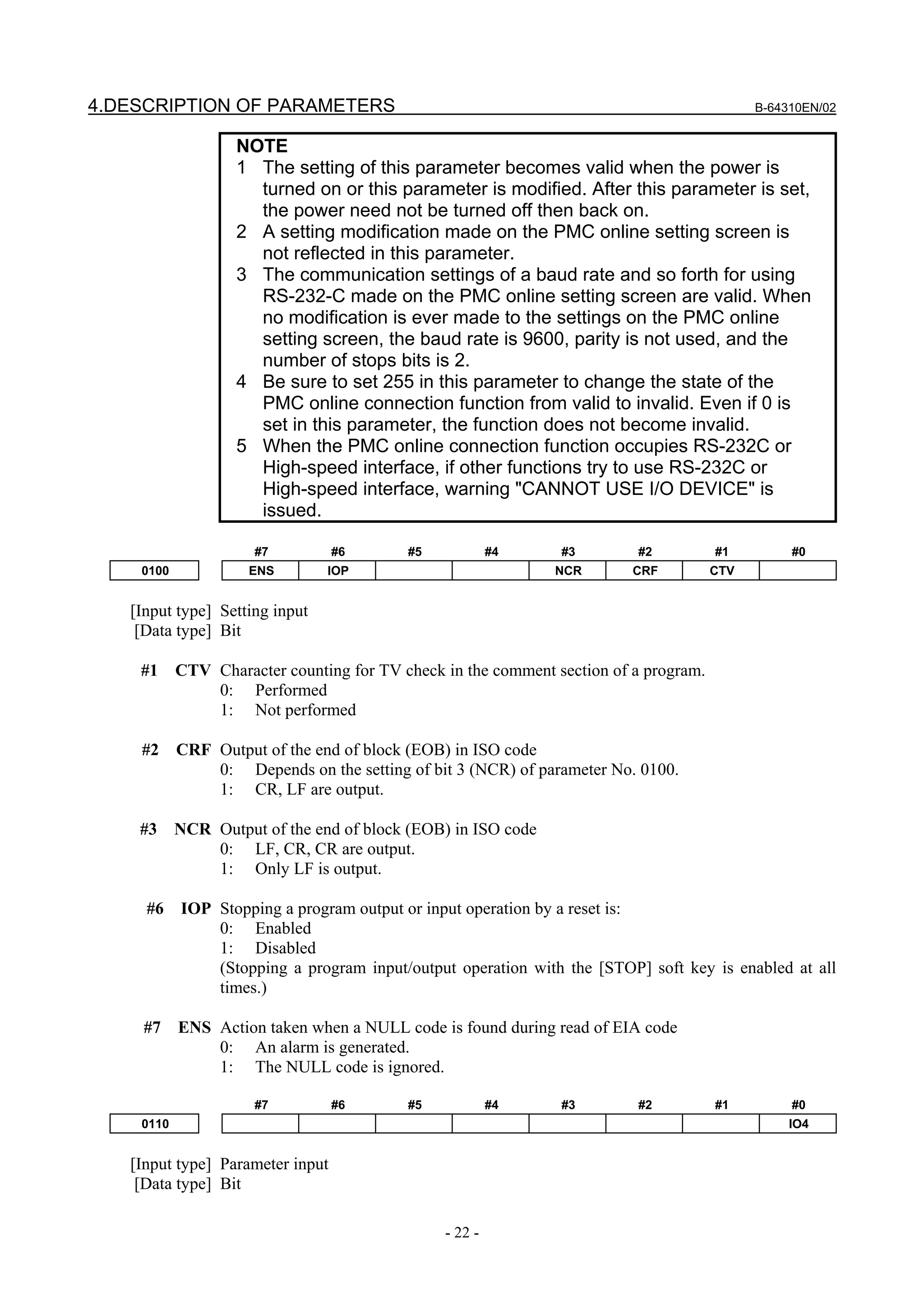 Fanuc 0i parameter manual CNC milling machine | PDF