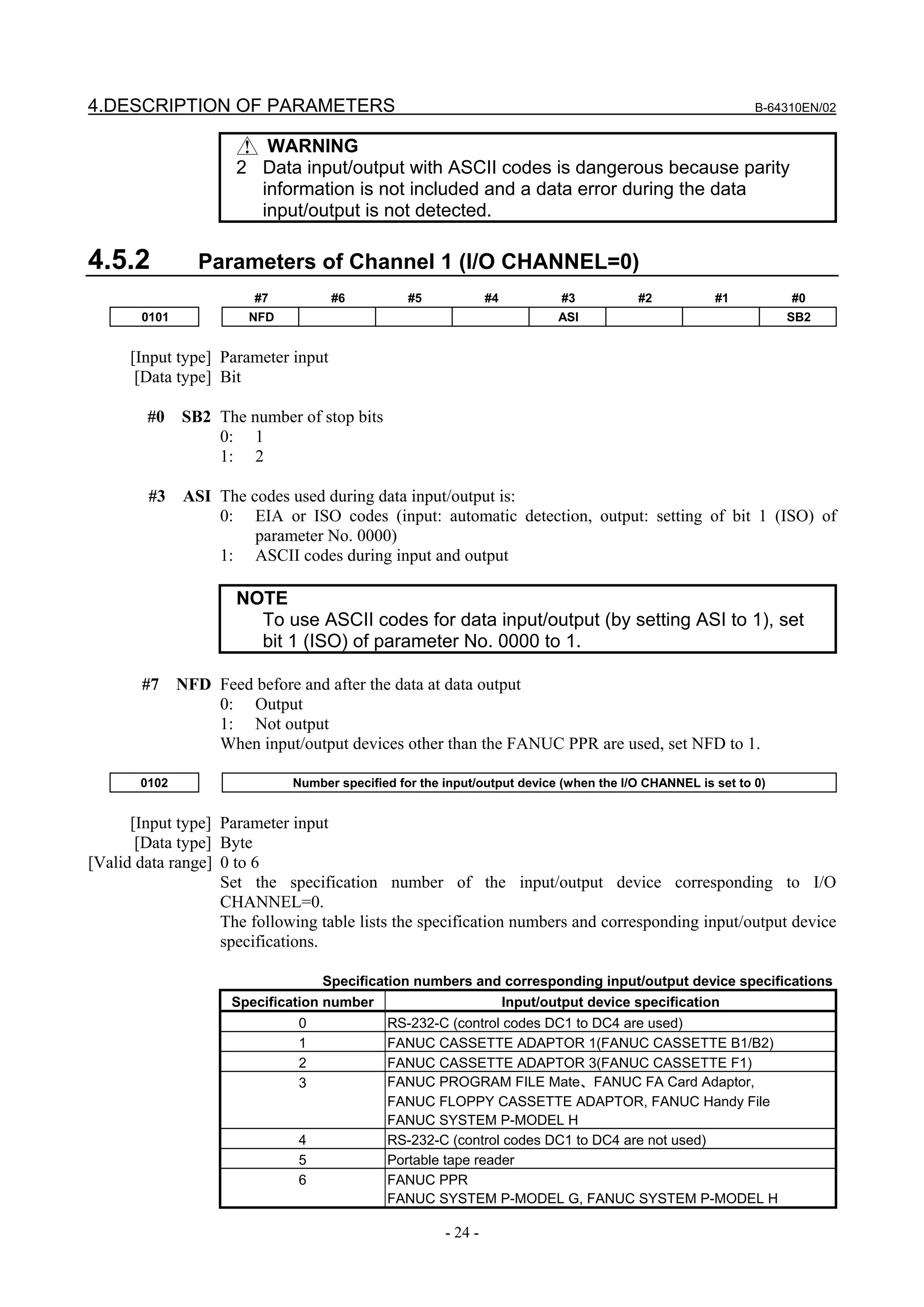 Fanuc 0i parameter manual CNC milling machine | PDF