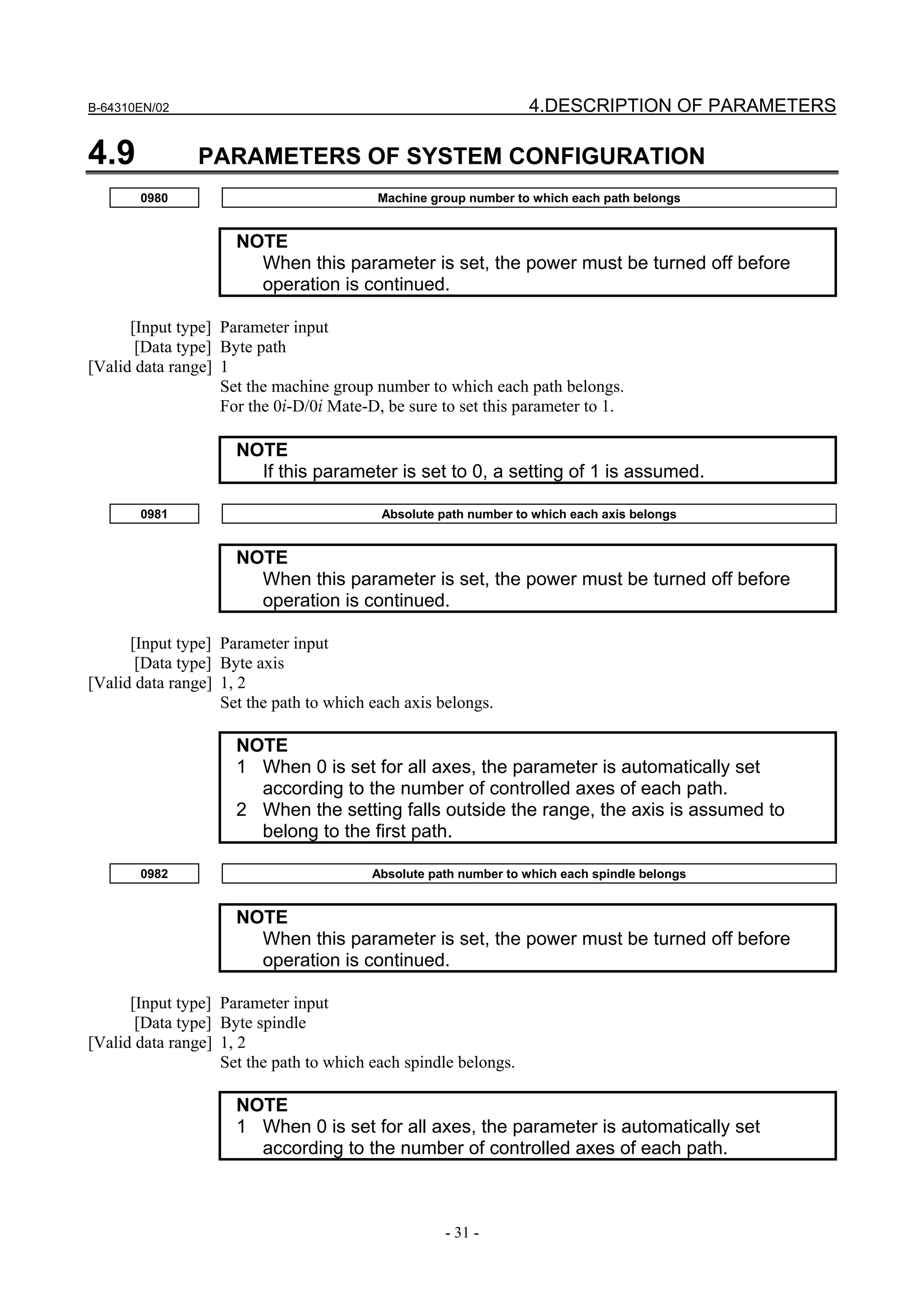 Fanuc 0i parameter manual CNC milling machine | PDF