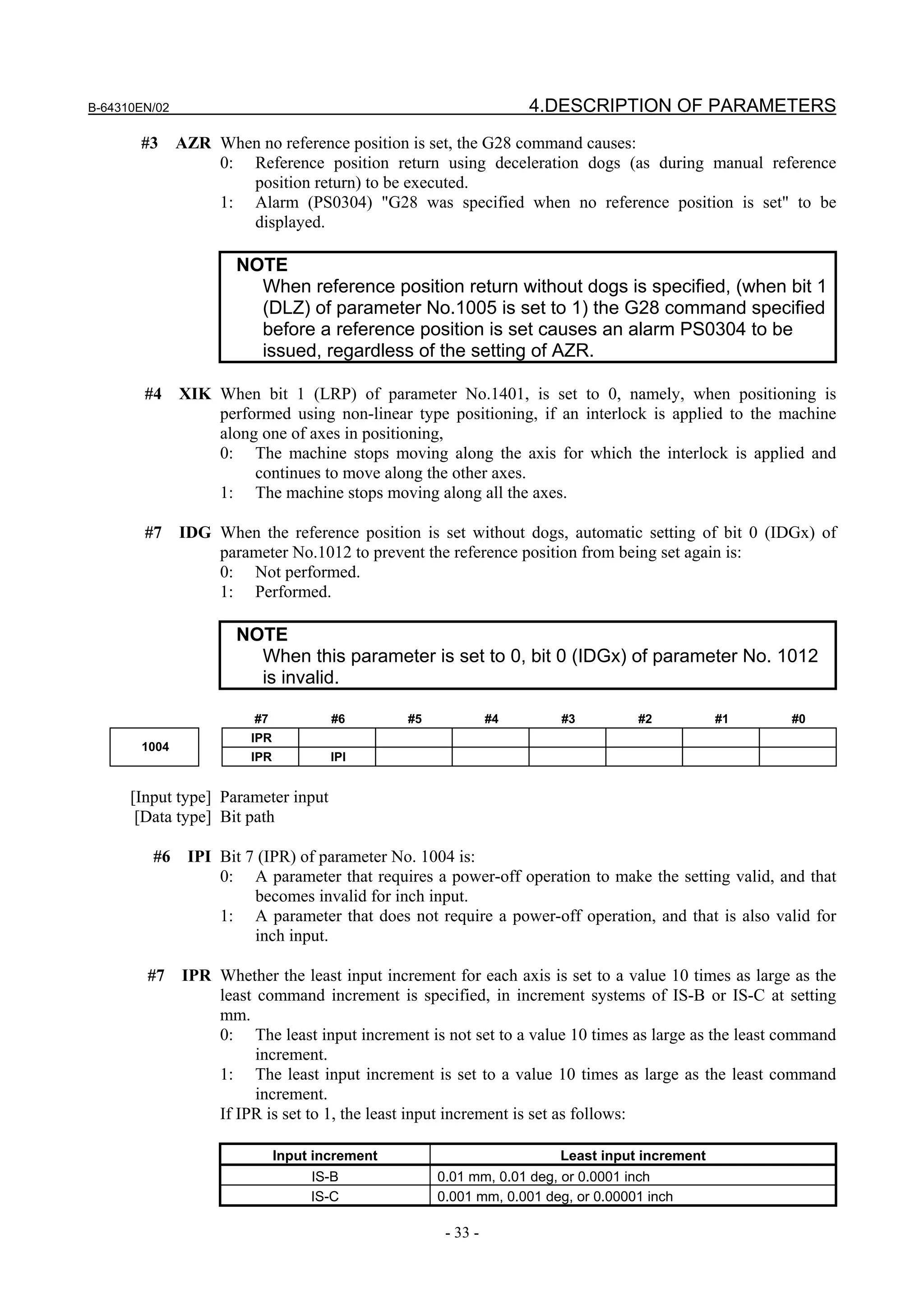 Fanuc 0i parameter manual CNC milling machine | PDF