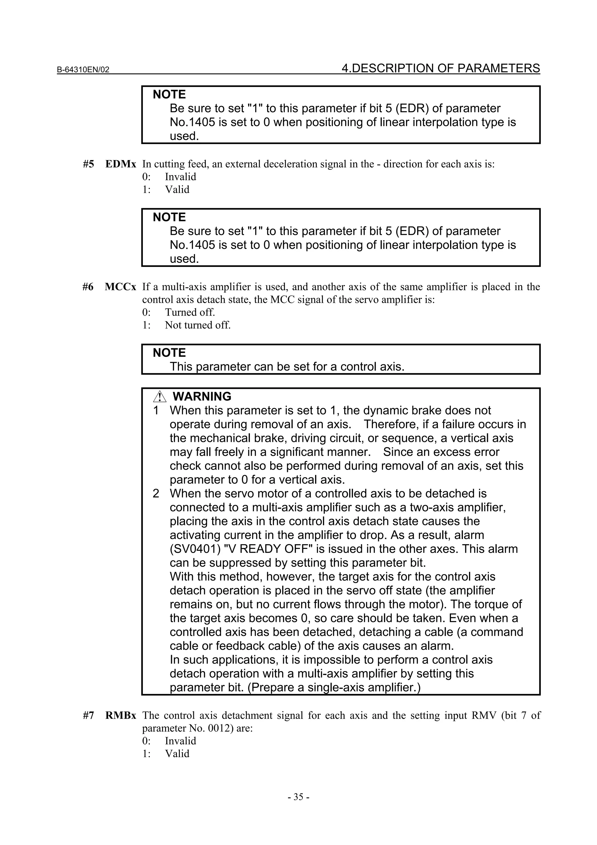 Fanuc 0i parameter manual CNC milling machine | PDF