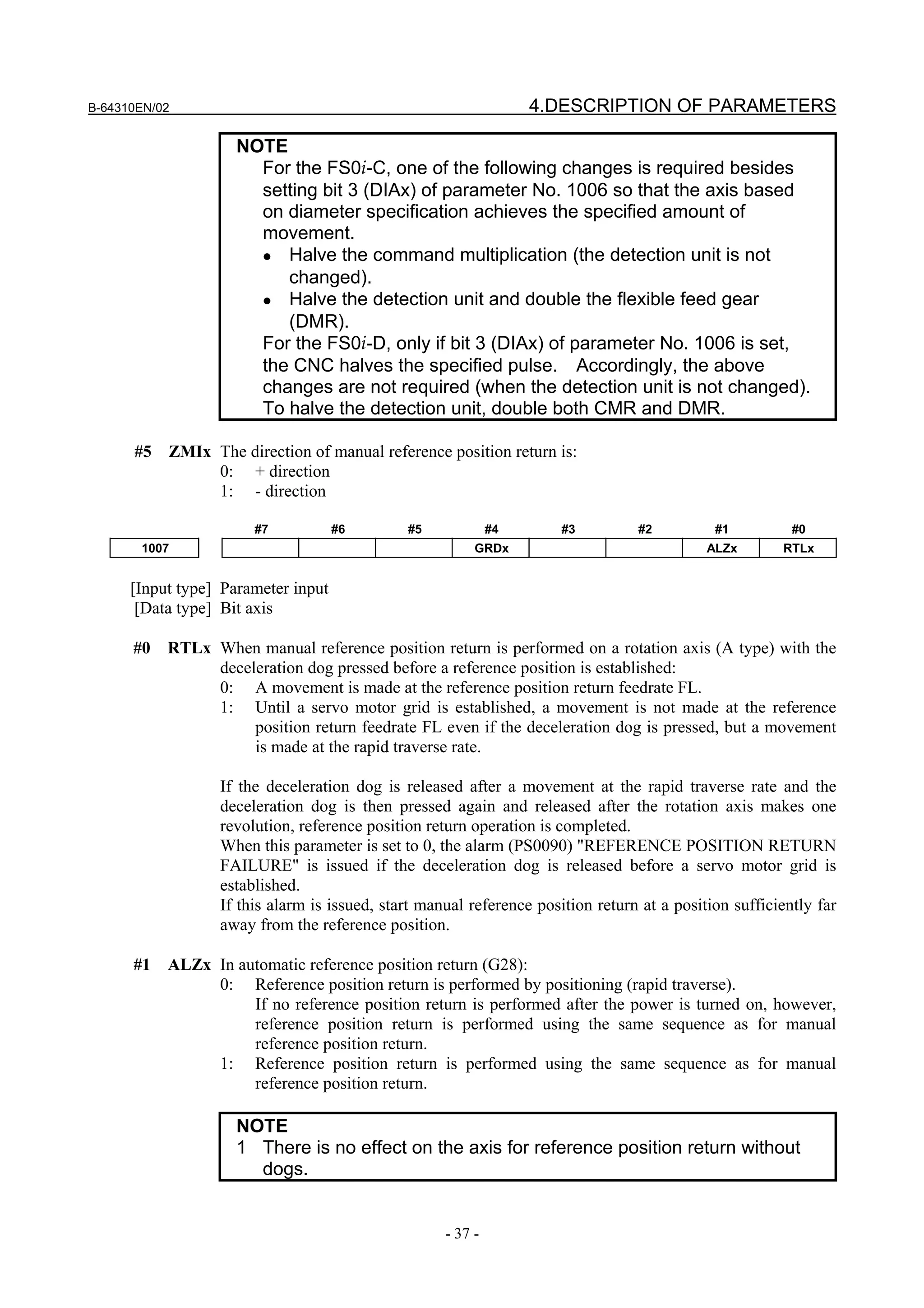 Fanuc 0i parameter manual CNC milling machine | PDF