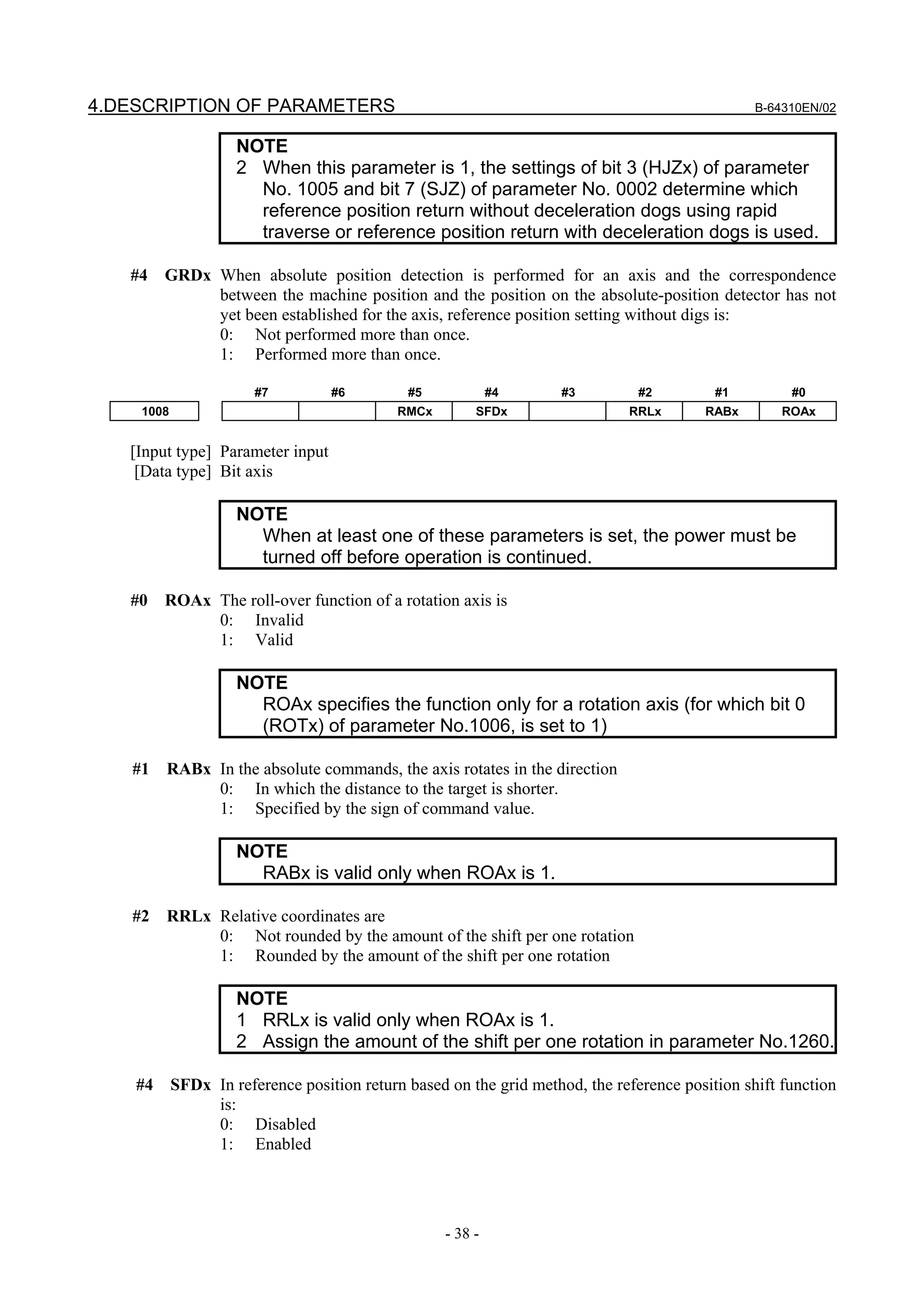 Fanuc 0i parameter manual CNC milling machine | PDF