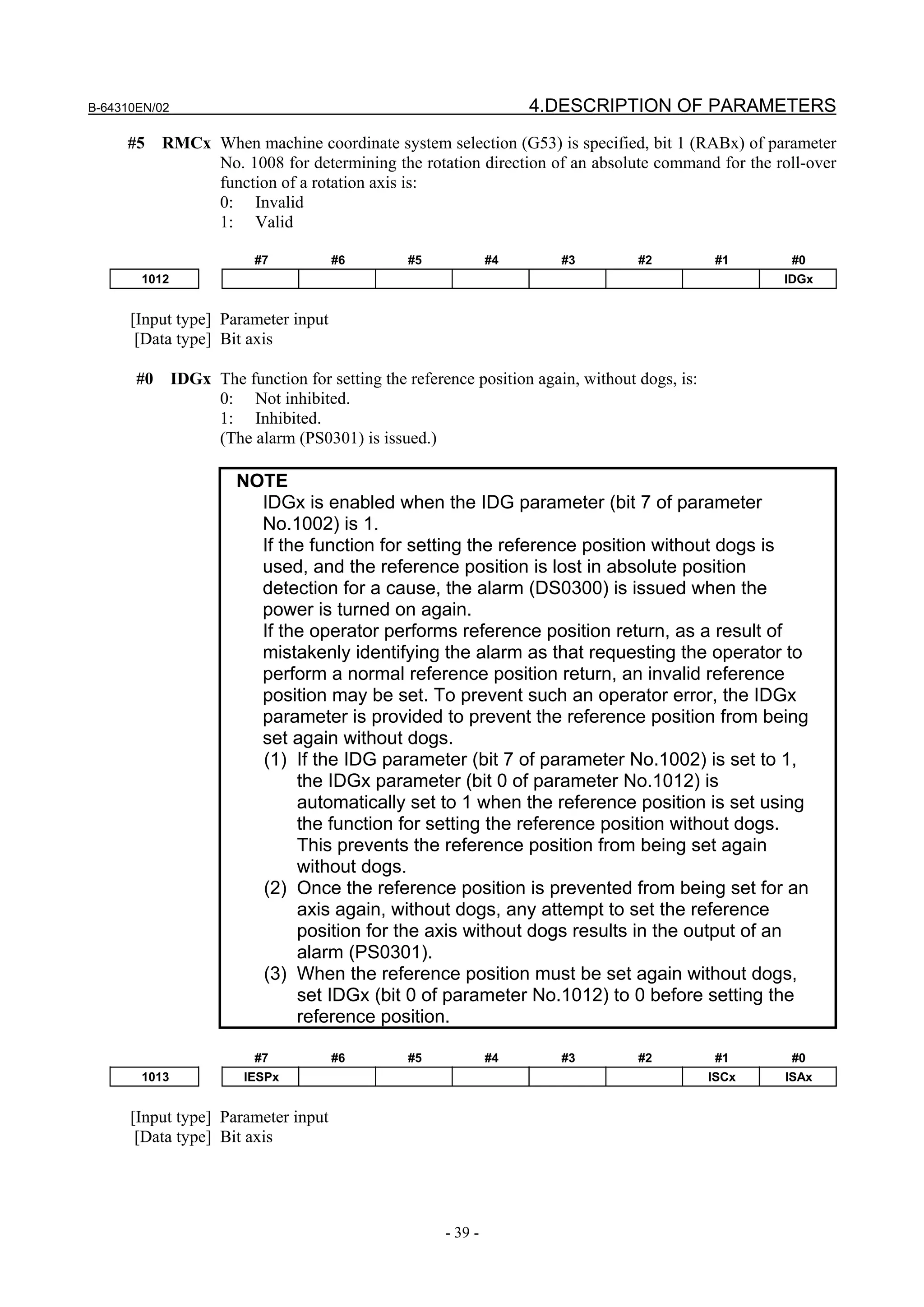 Fanuc 0i parameter manual CNC milling machine | PDF