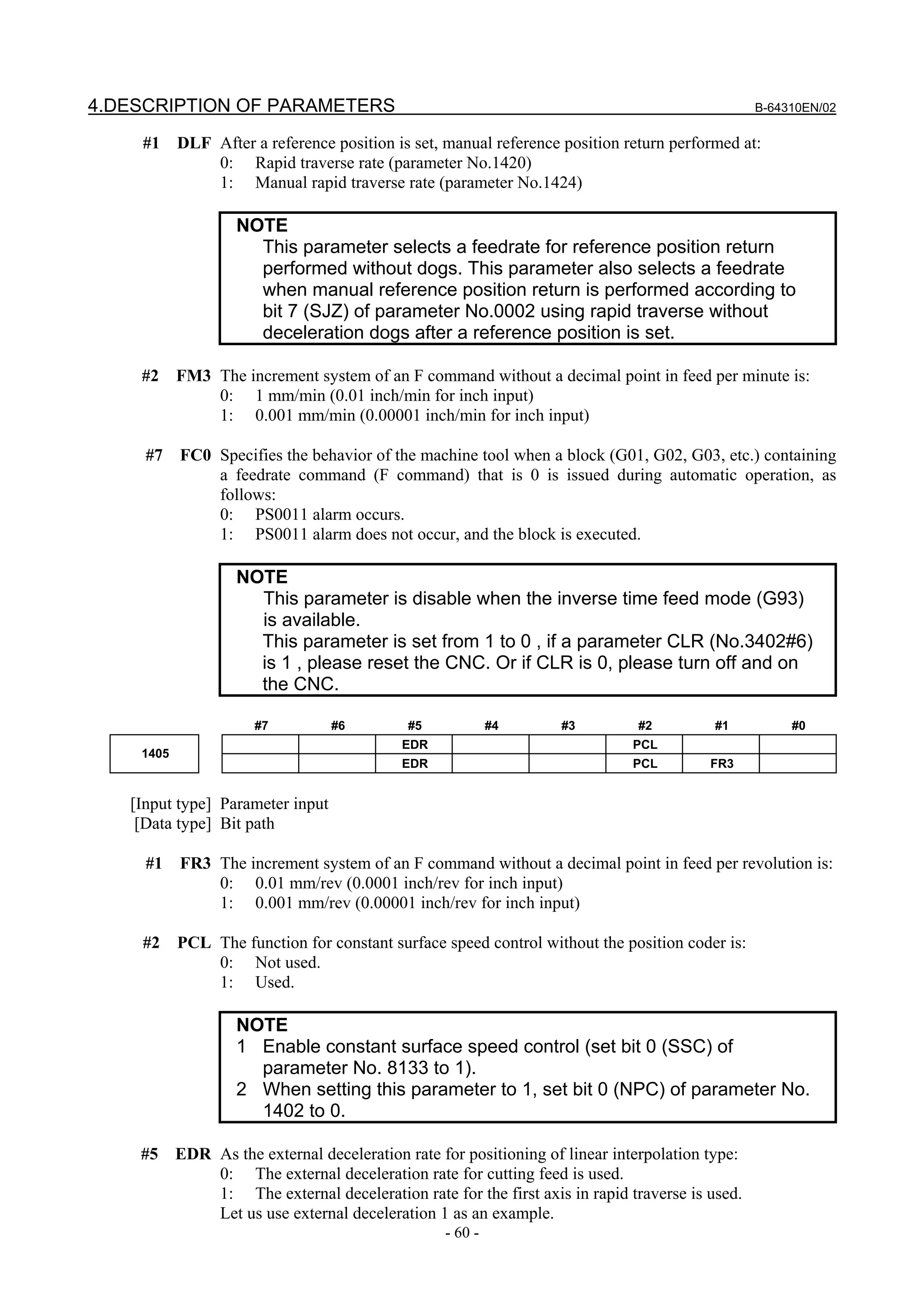 Fanuc 0i parameter manual CNC milling machine | PDF