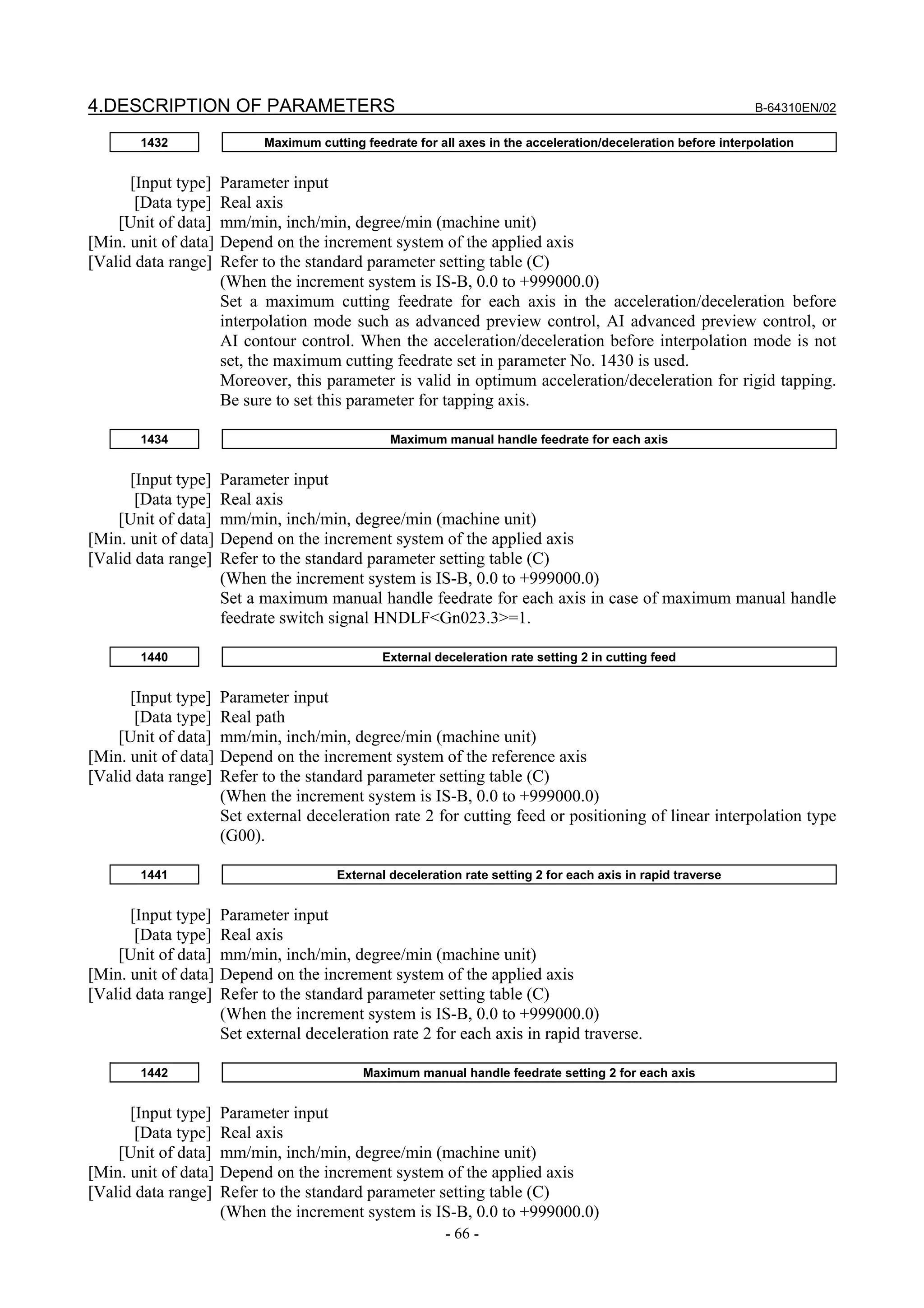 Fanuc 0i parameter manual CNC milling machine | PDF