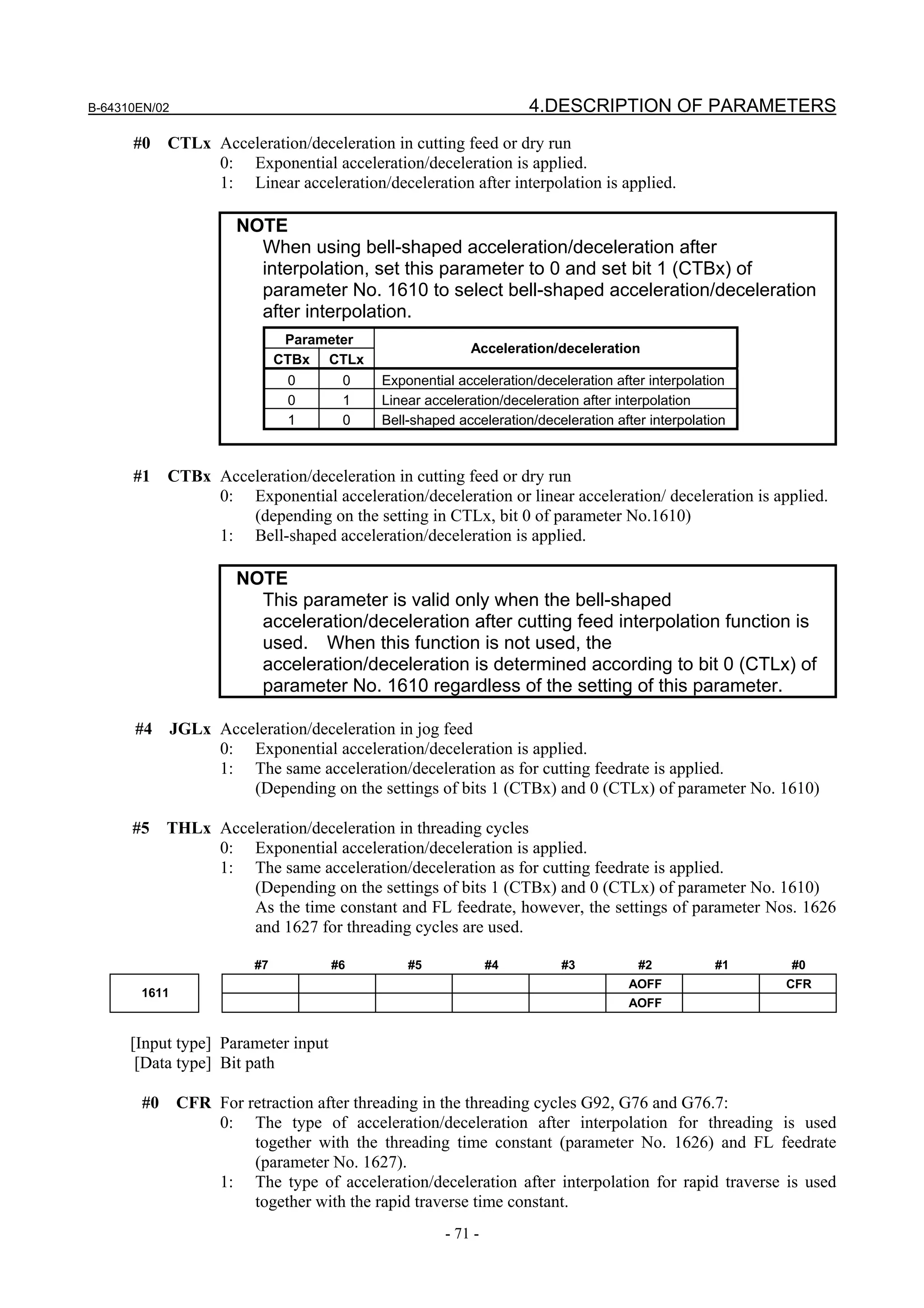 Fanuc 0i parameter manual CNC milling machine | PDF