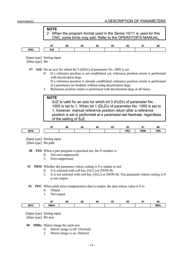 Fanuc 0i parameter manual CNC milling machine | PDF