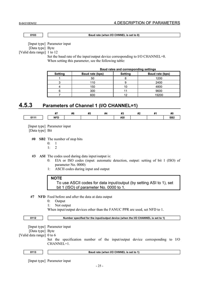 Fanuc 0i parameter manual CNC milling machine | PDF