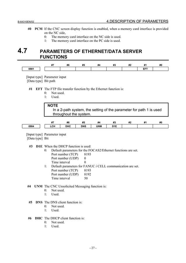 Fanuc 0i parameter manual CNC milling machine | PDF