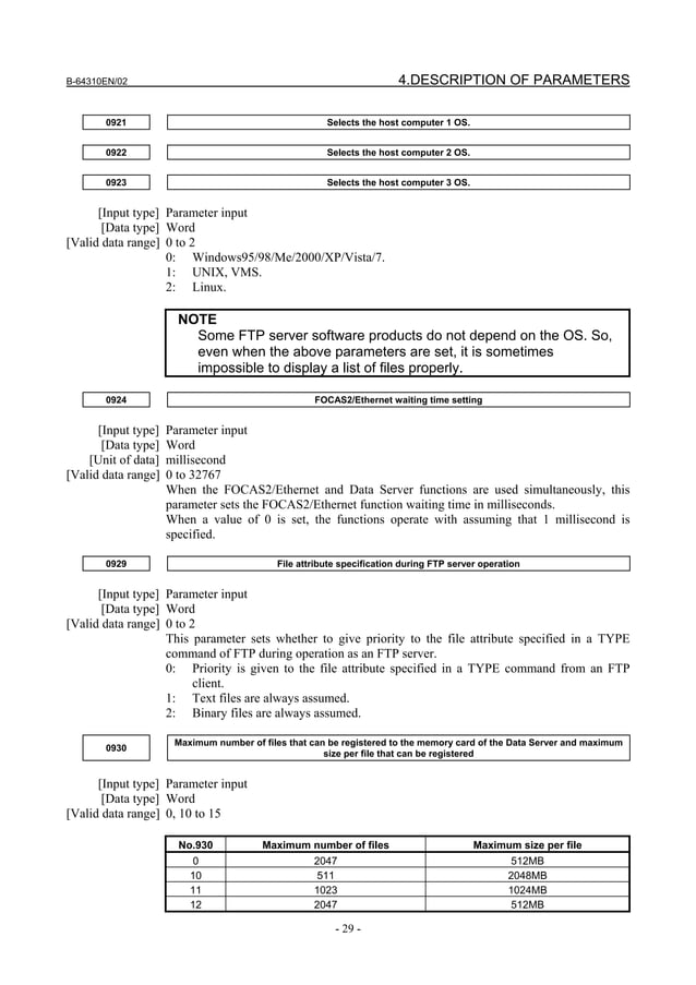 Fanuc 0i parameter manual CNC milling machine | PDF