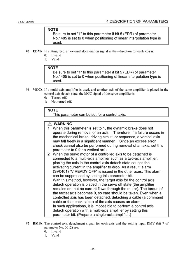 Fanuc 0i parameter manual CNC milling machine | PDF
