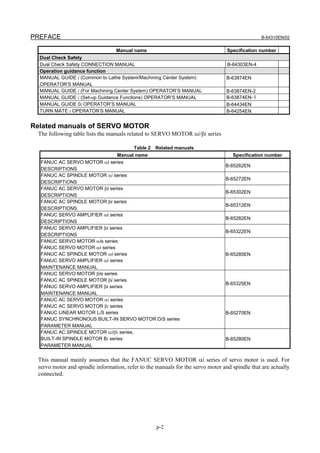 Fanuc 0i parameter manual CNC milling machine | PDF