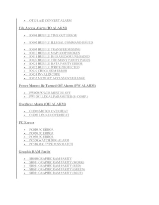 Fanuc 10 alarm list | PDF