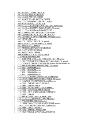 Fanuc 16i 18i alarms | PDF
