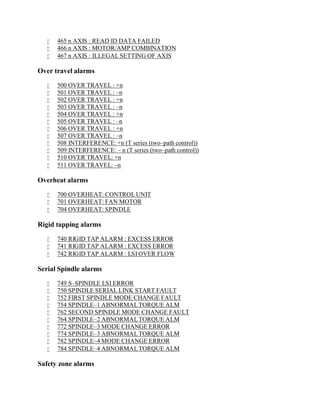 Fanuc 16i 18i alarms | PDF