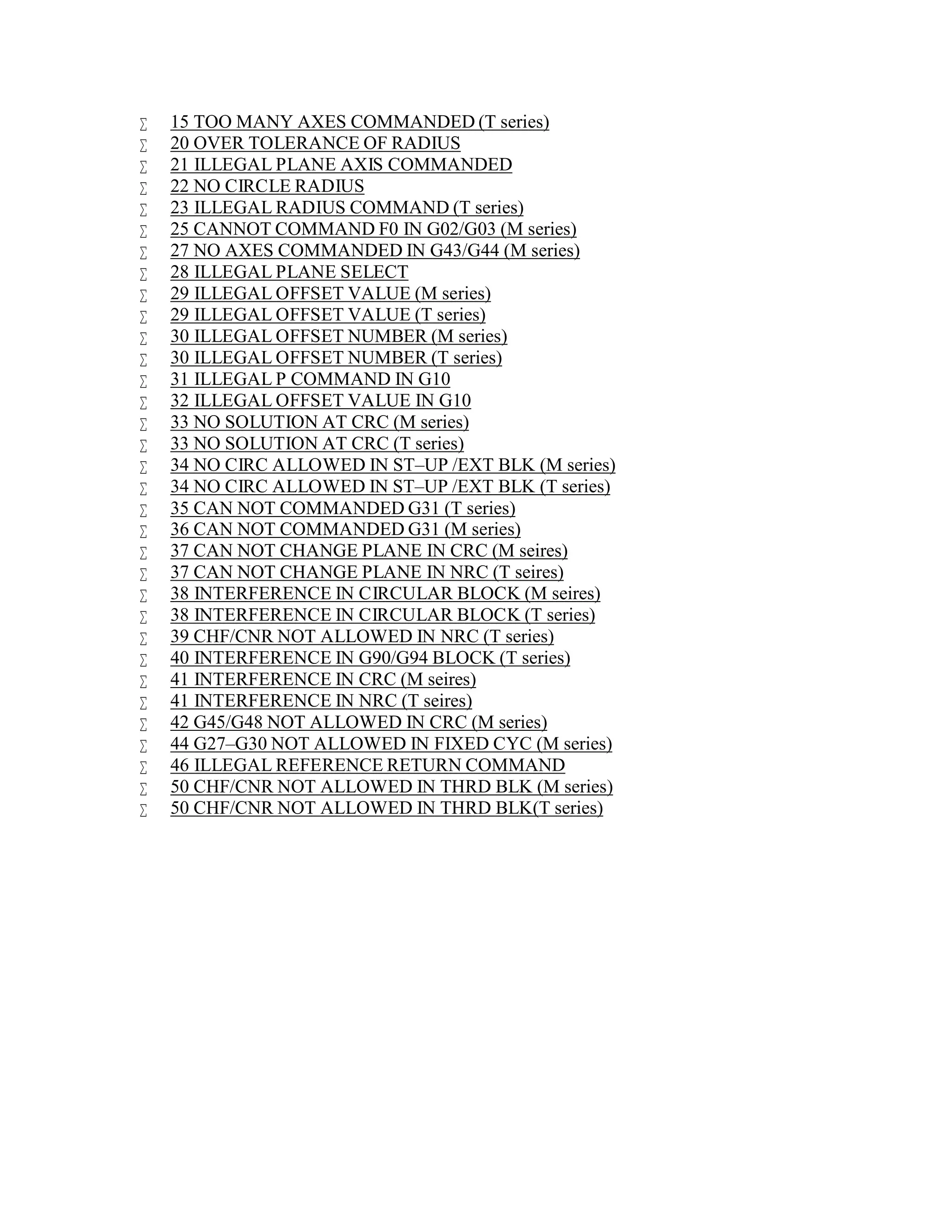 Fanuc 21 alarm codes complete list | PDF