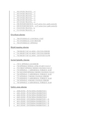 Fanuc 21i alarm codes | PDF