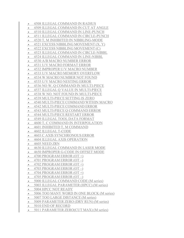 Fanuc 21i Alarm Codes fanuc-21i-alarm-codes