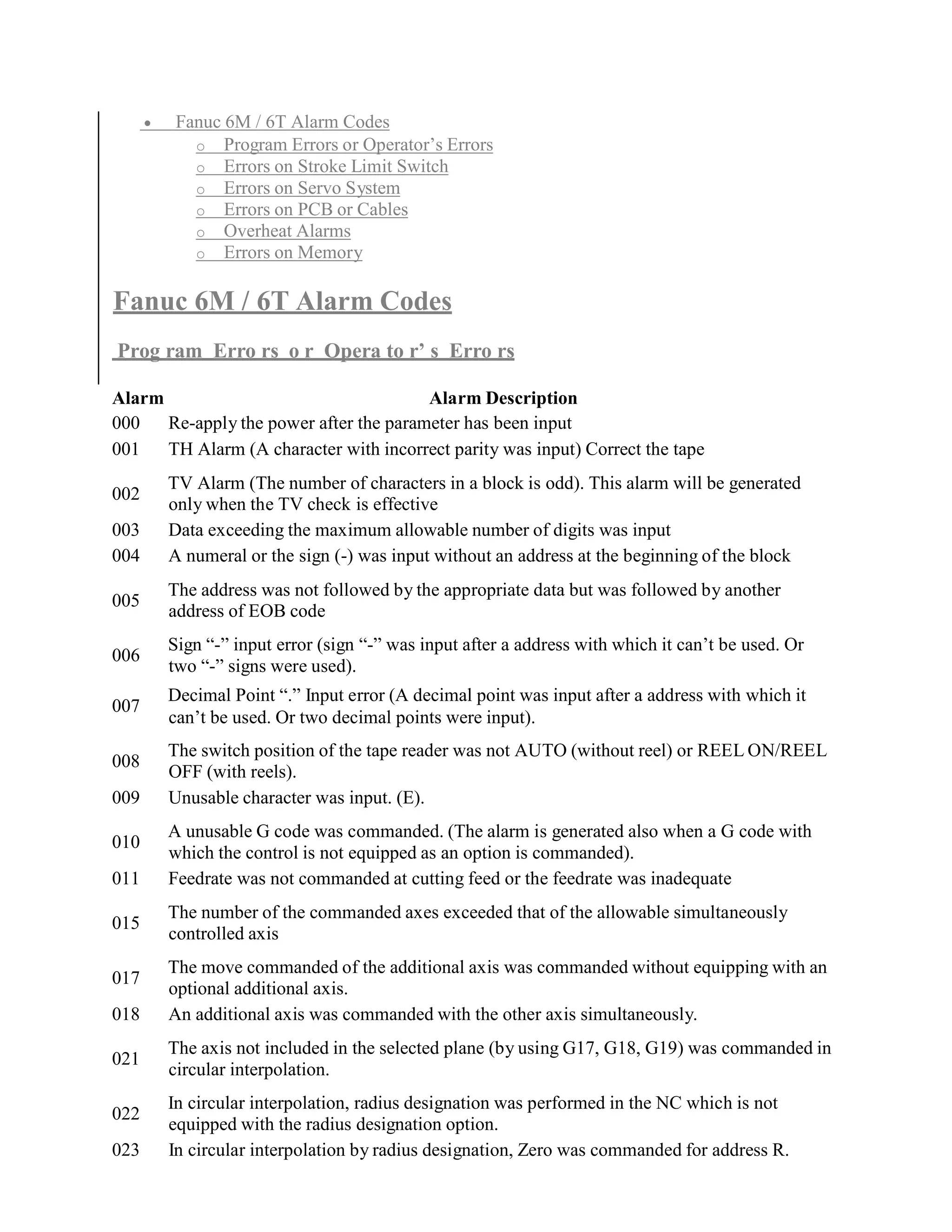 Fanuc Alarms Fanuc 6 Alarms Pdf