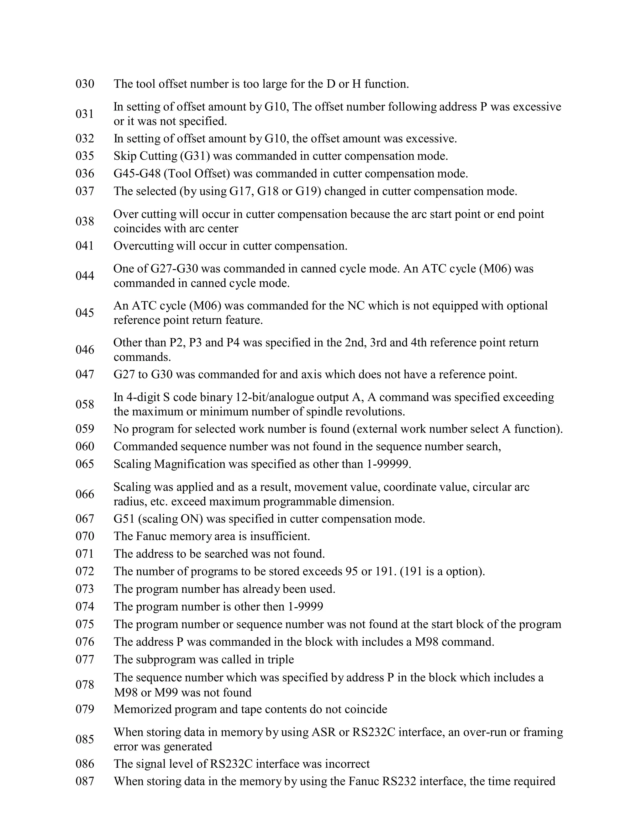 Fanuc alarms fanuc 6 alarms | PDF