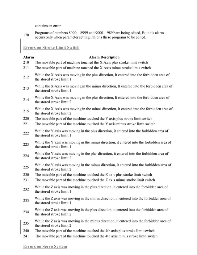 Fanuc alarms fanuc 6 alarms | PDF