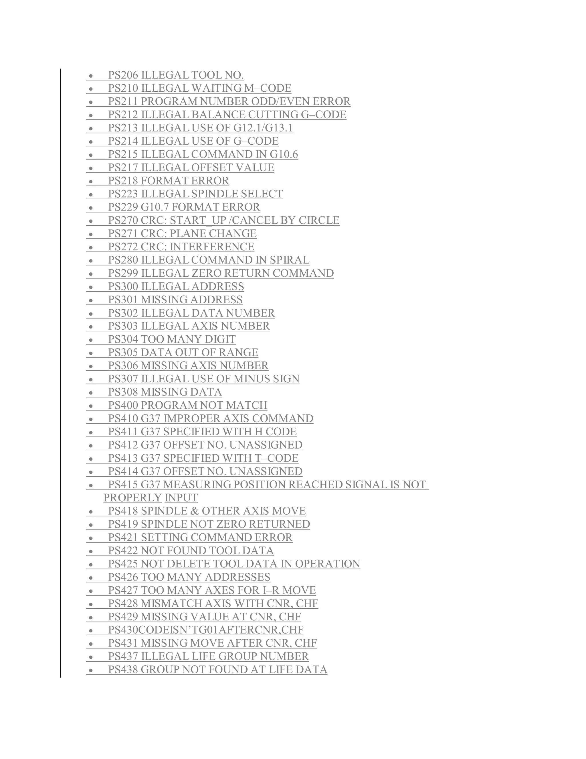 Fanuc alarms fanuc series 15 alarm codes | PDF