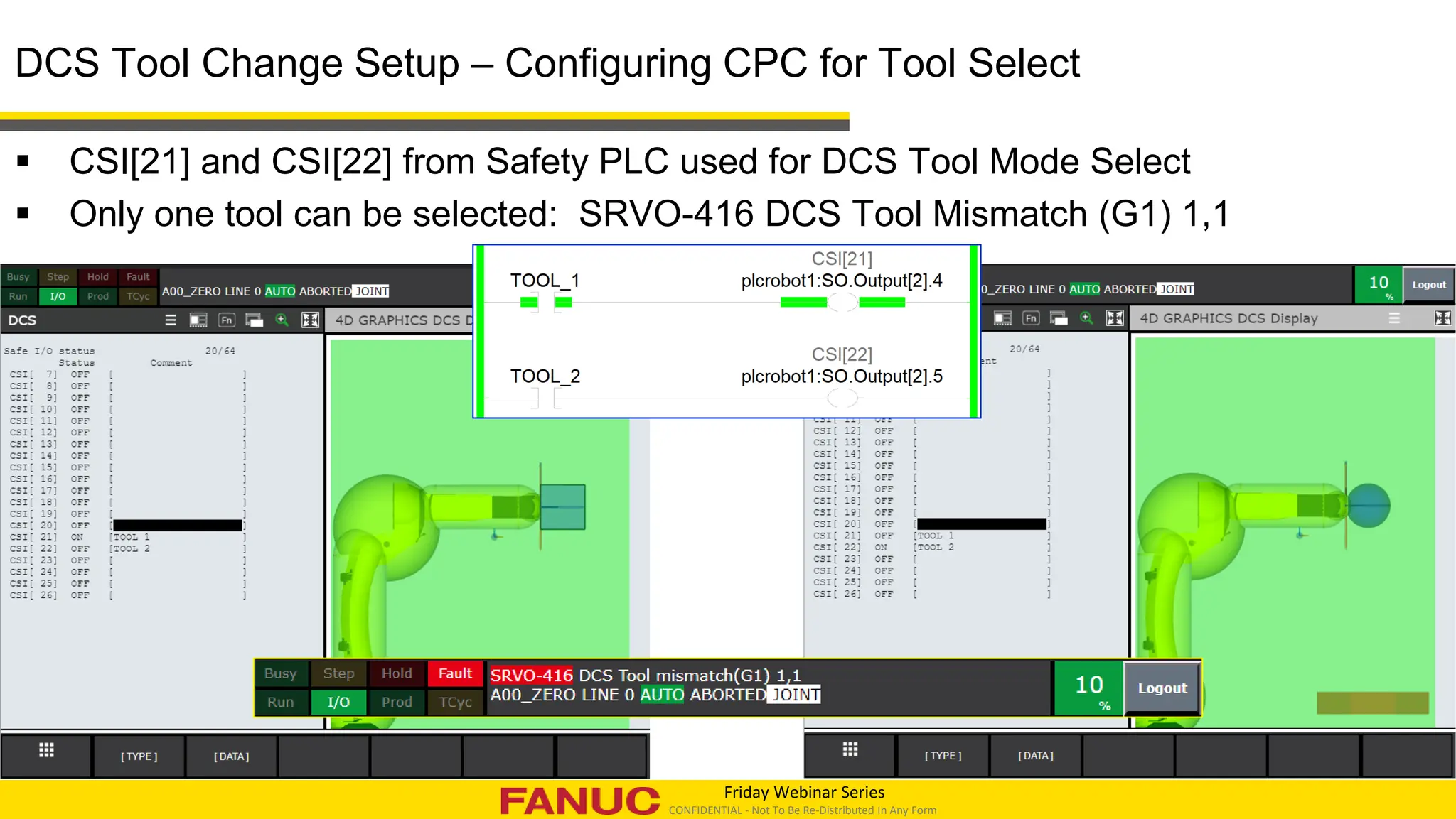 Fanuc DCS Safety Signals Fanuc DCS Safety Signals | PDF