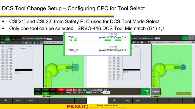 Fanuc DCS Safety Signals Fanuc DCS Safety Signals | PDF