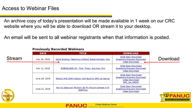 Fanuc DCS Safety Signals Fanuc DCS Safety Signals | PDF