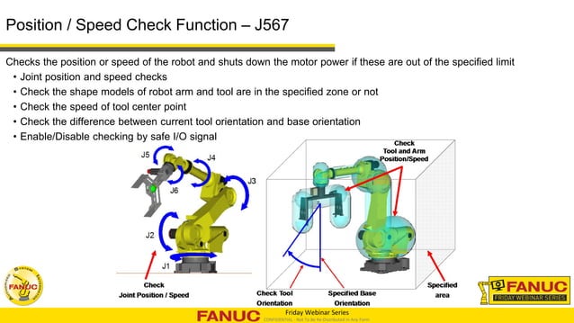 Fanuc DCS Safety Signals Fanuc DCS Safety Signals | PDF