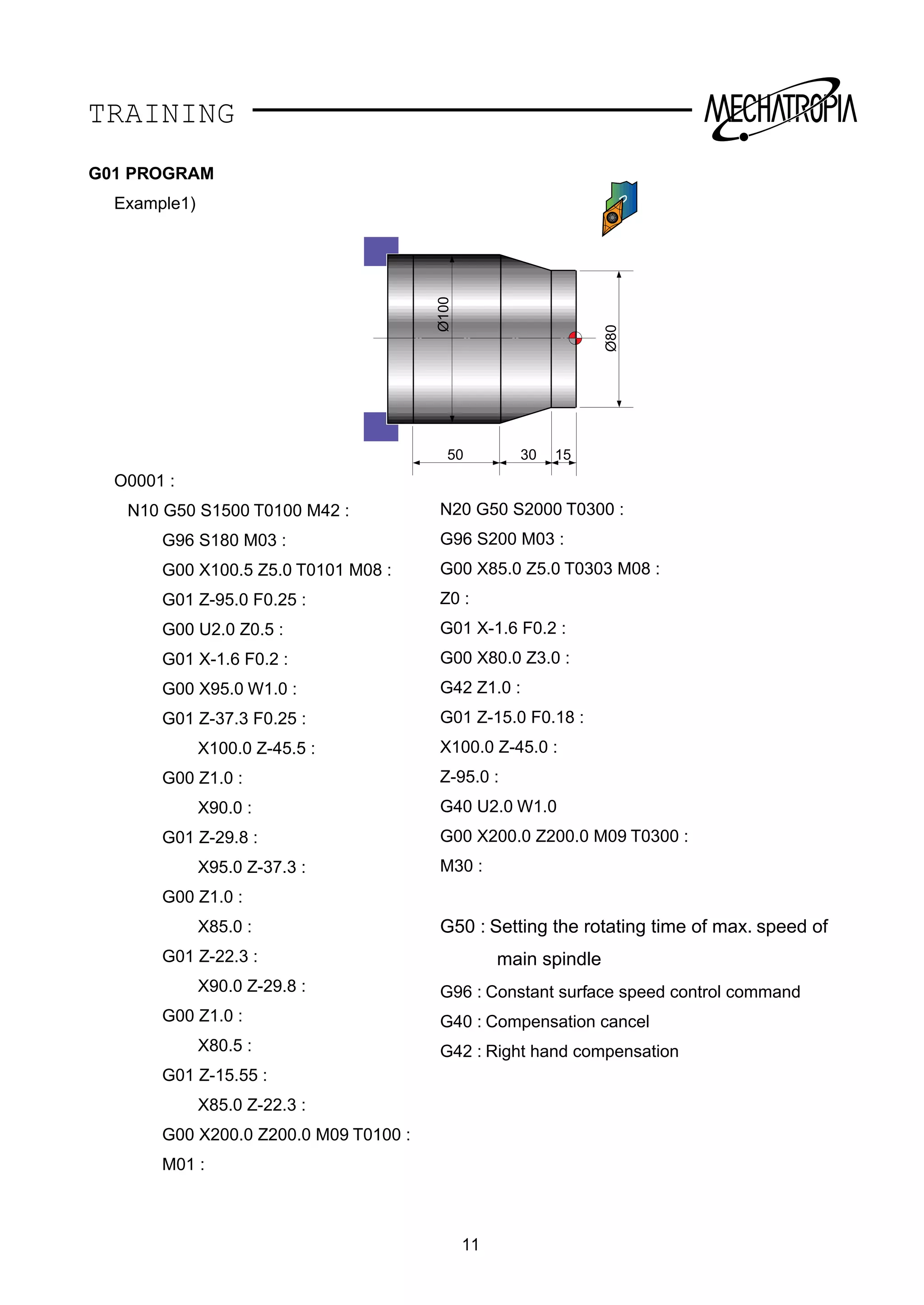 Fanuc Ot Cnc Training Manual | PDF