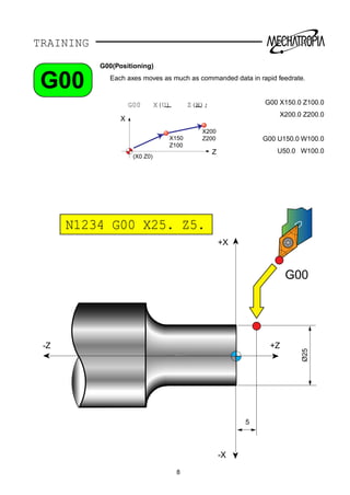 Fanuc Ot Cnc Training Manual | PDF
