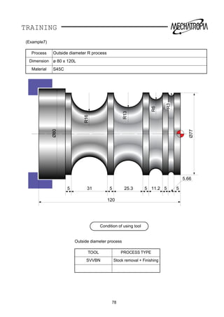 Fanuc Ot Cnc Training Manual | PDF