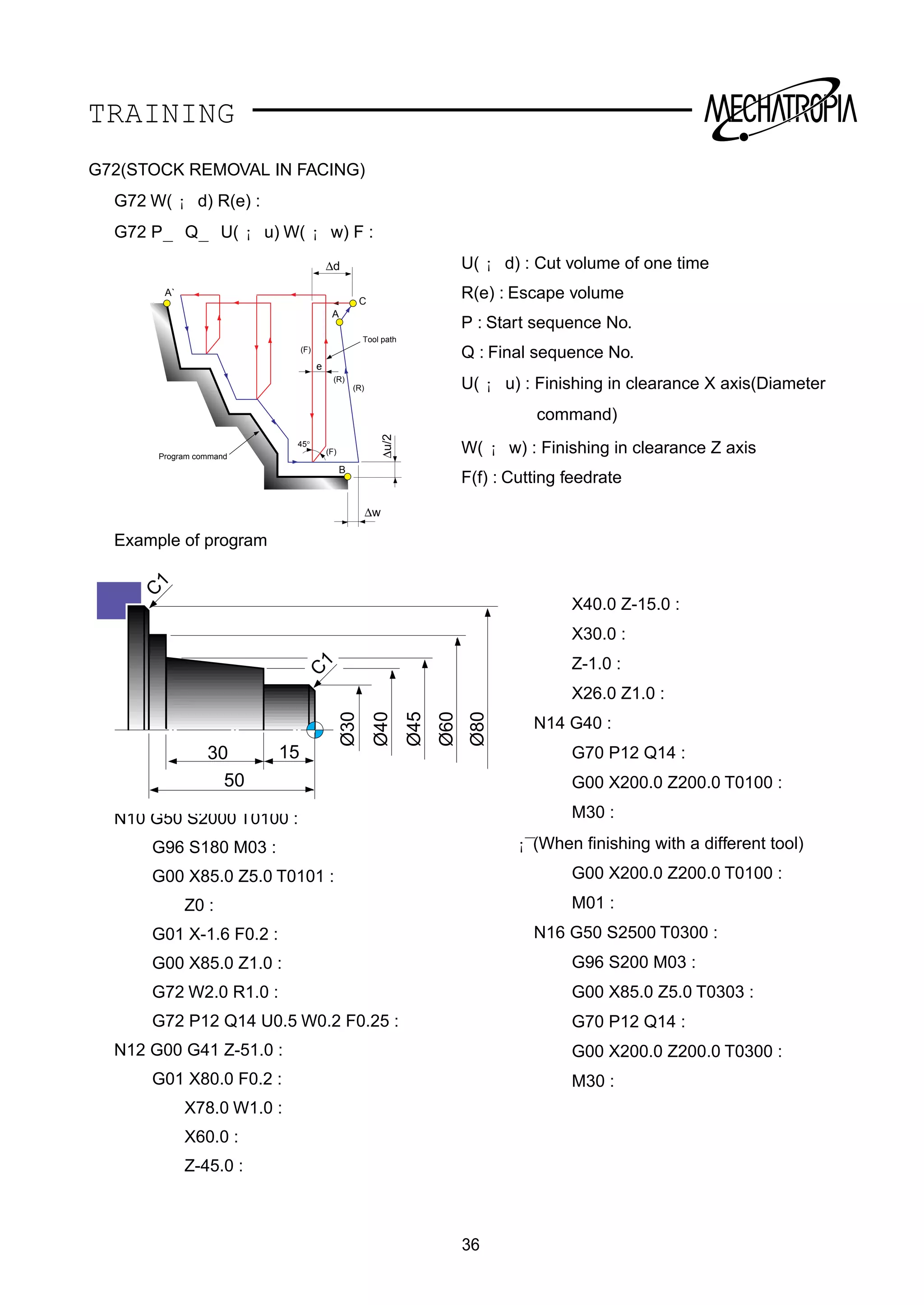 Fanuc Ot G Code Training Manual Pdf