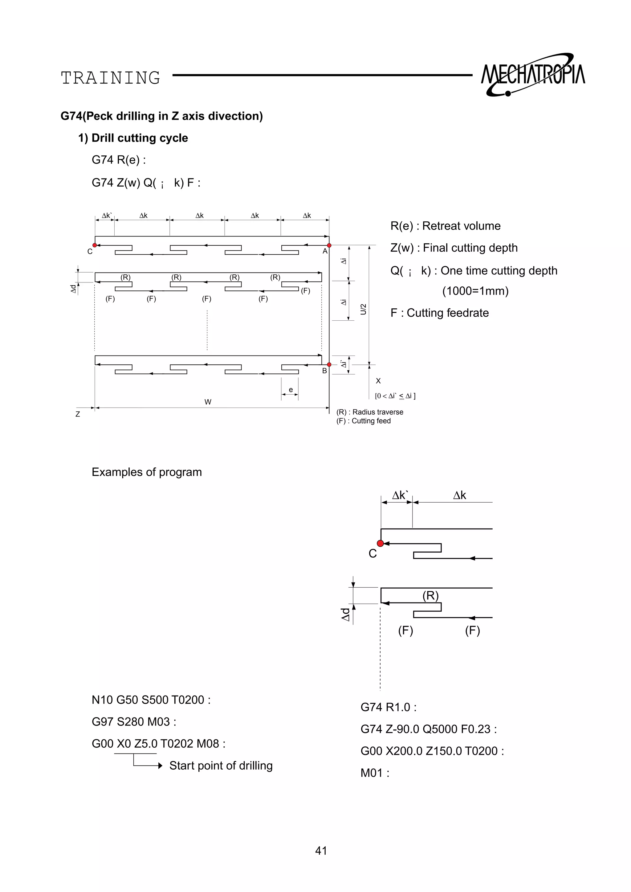 Fanuc ot g code training manual | PDF