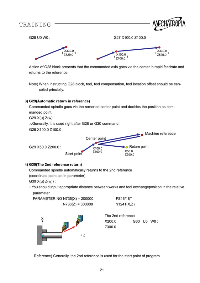 Fanuc ot g code training manual | PDF