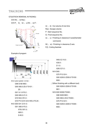 Fanuc ot g code training manual | PDF