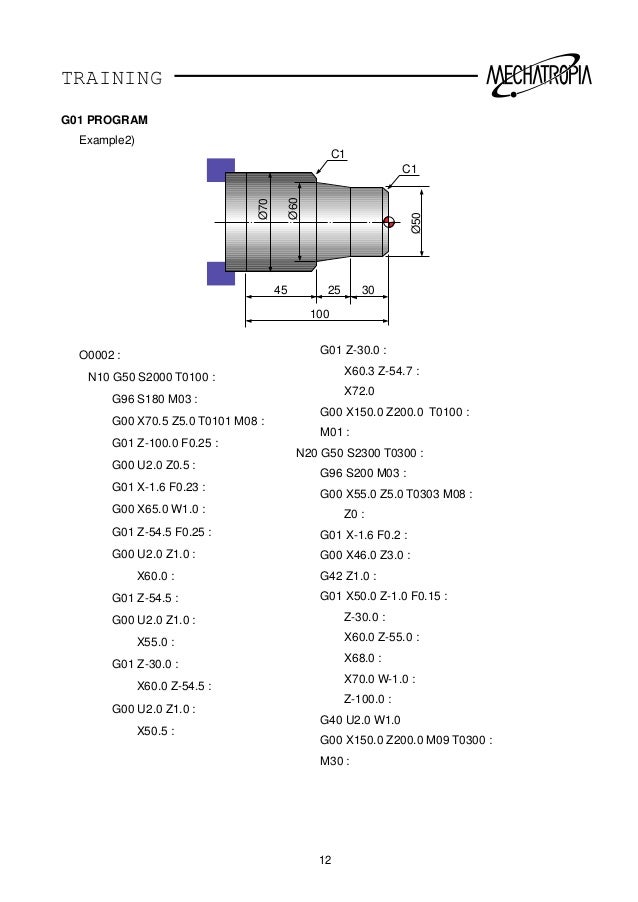 Fanuc ot operators manual - contentlasopa
